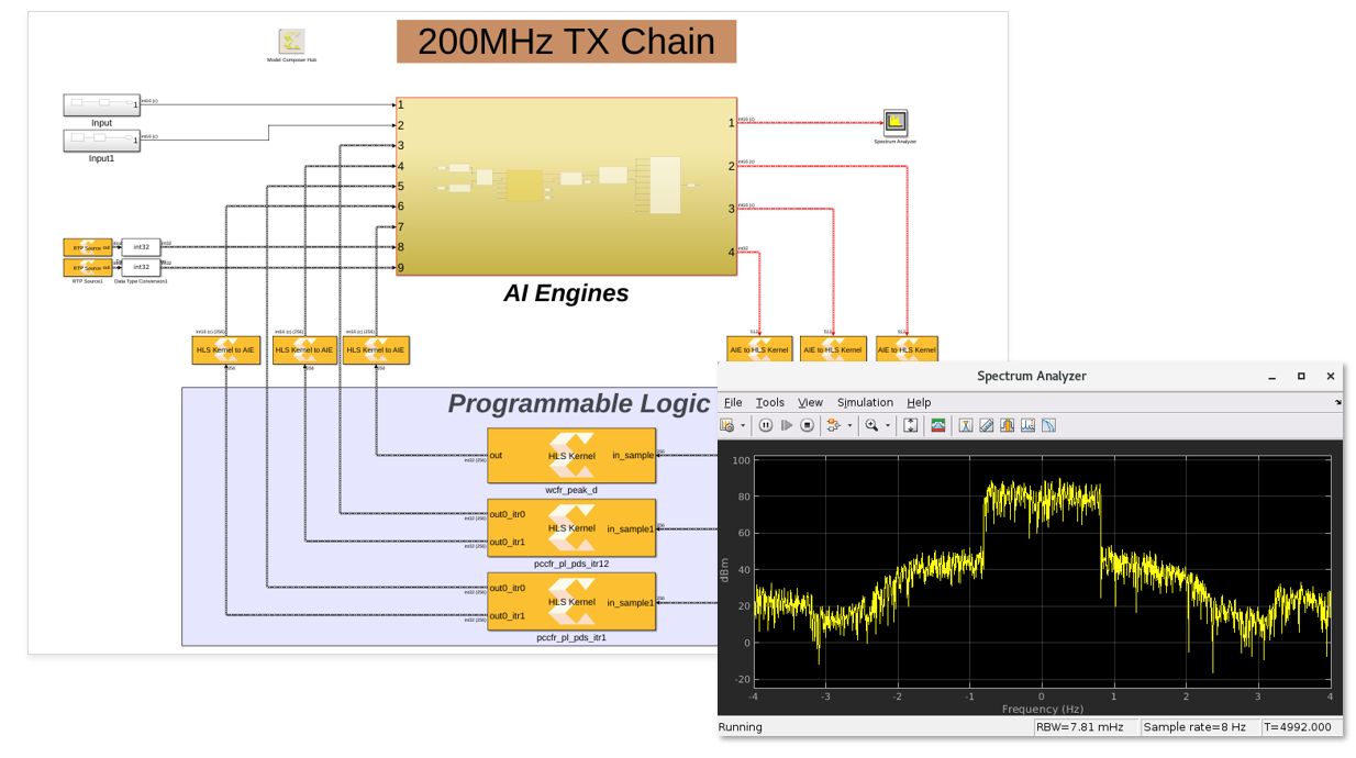 Vitis Model Composer - 现金网注册平台,现金网博e百,真人百家乐游戏开户